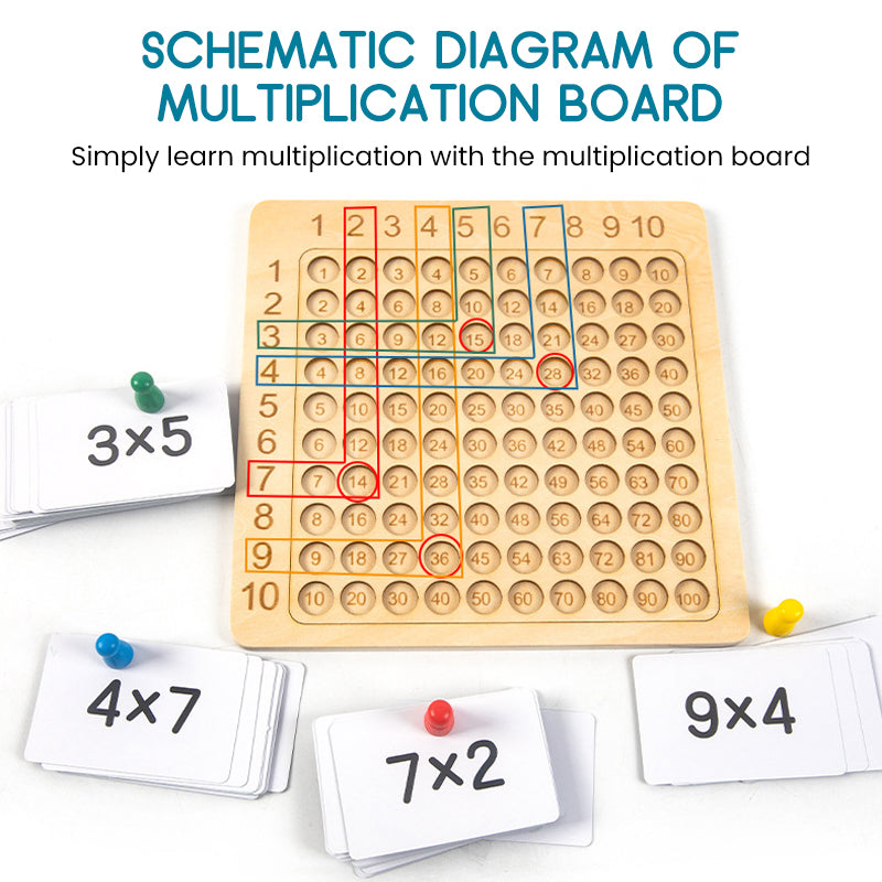 Wooden Montessori Multiplication Board Game – fullofcarts