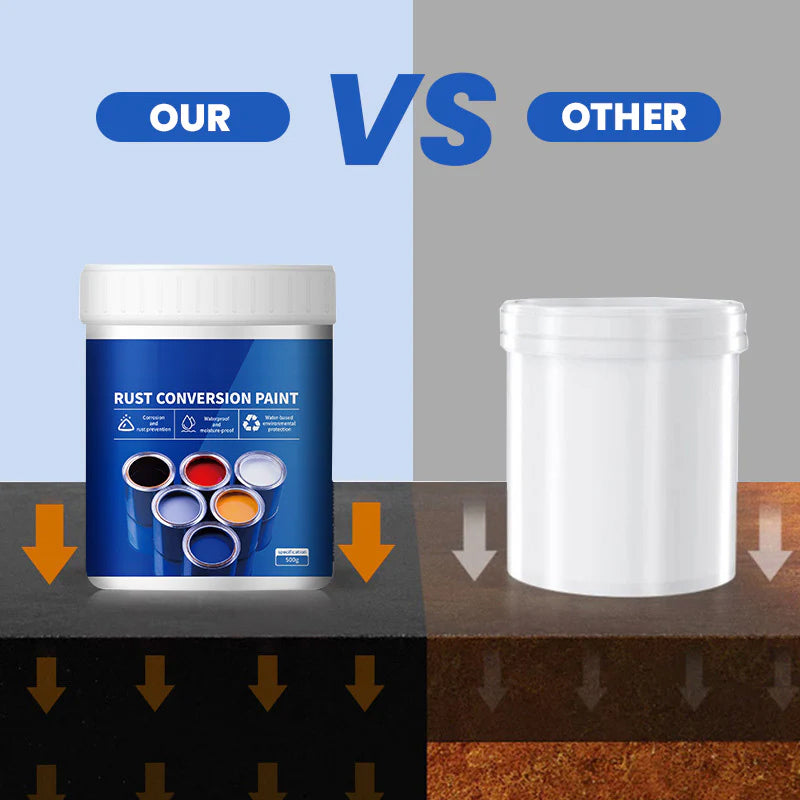 Water-based Rust Inhibitor Industrial Paint – fullofcarts