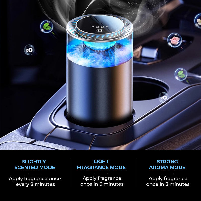 Spray Car Viewing Aromatherapy Diffuser – fullofcarts