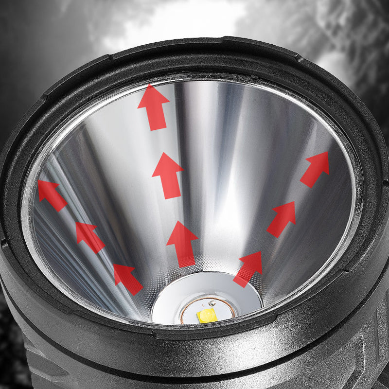 🔥New German Waterproof Spot Lights Handheld Large searchlight – fullofcarts